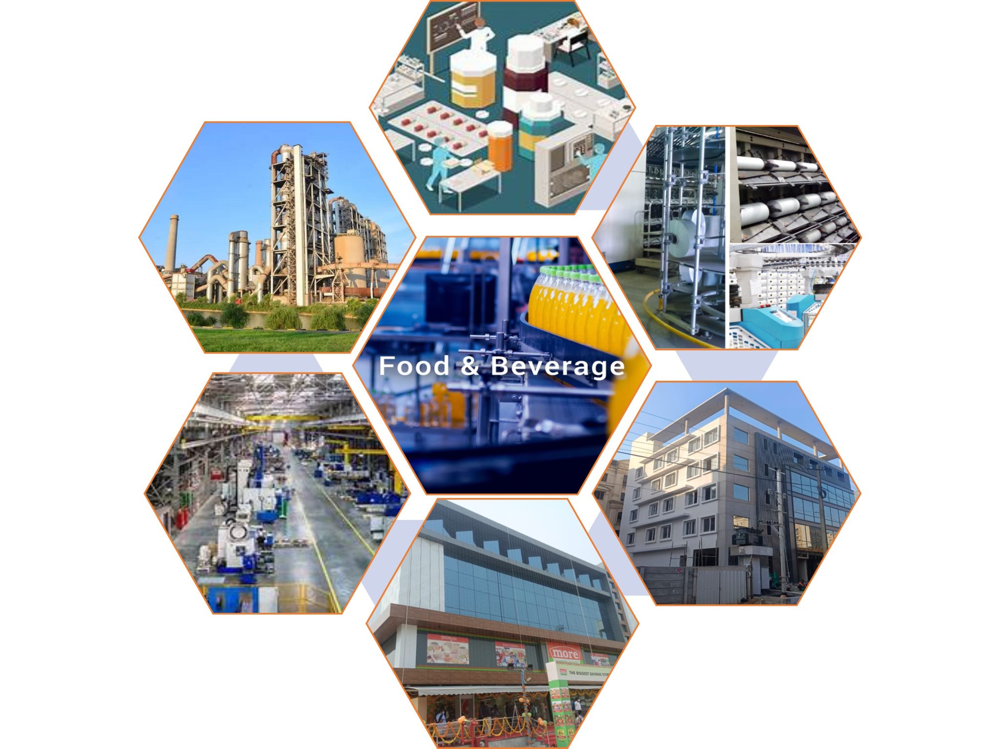 Civil & Structural Works – SPC Construction