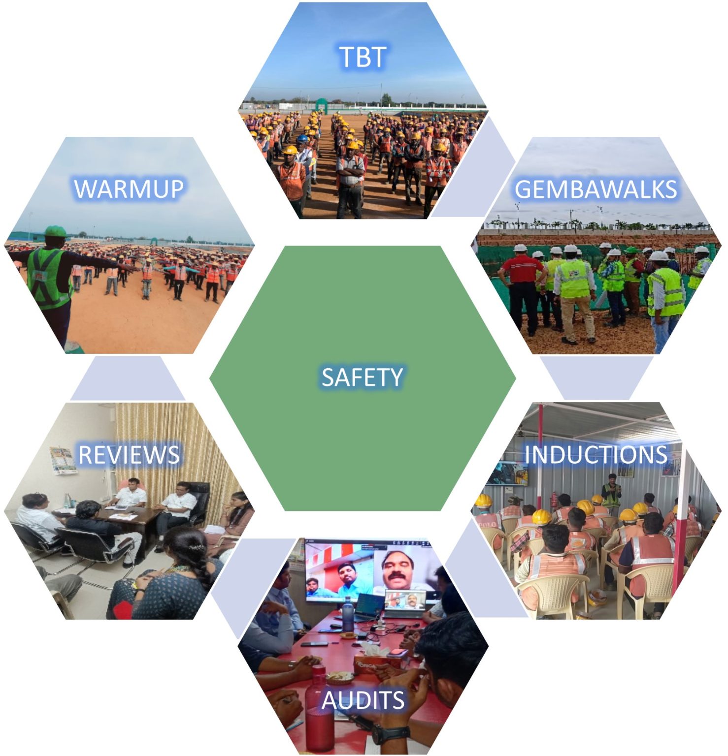 Safety – SPC Construction