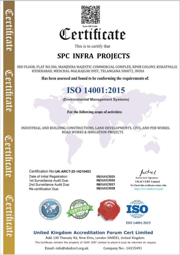 About Us – SPC Construction